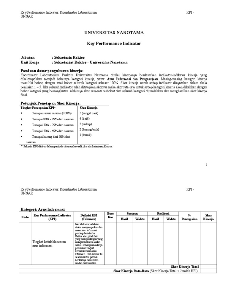 KPI Sekretaris Rektor - Universitas Narotama | PDF