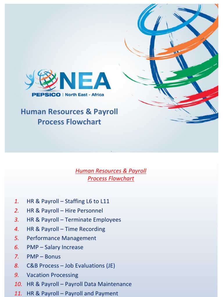 Payroll Process Flow Chart | PDF | Payroll | Employment