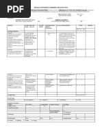 NEW - OPCR-and-IPCR-template | PDF | Business | Economies