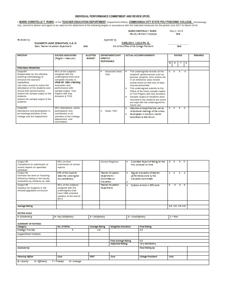 IPCR Sample | PDF | Teacher Education | Quality Of Life