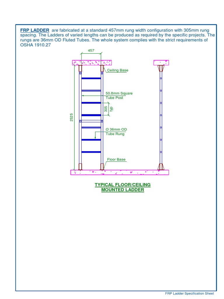FRP Ladder | PDF