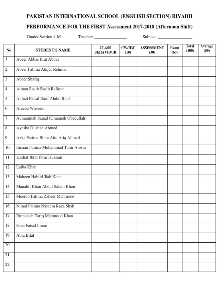 Grade 4 Mark Lists | PDF