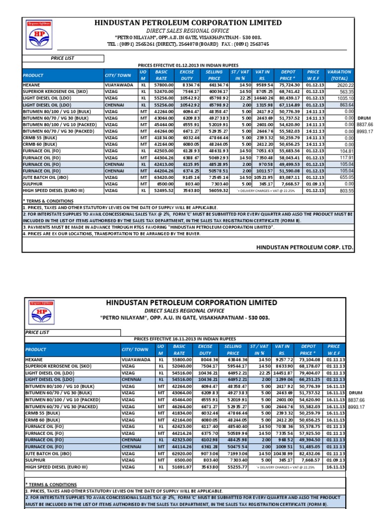 Bitumen Price List Wef 01-12-2013 | PDF | Value Added Tax | Excise