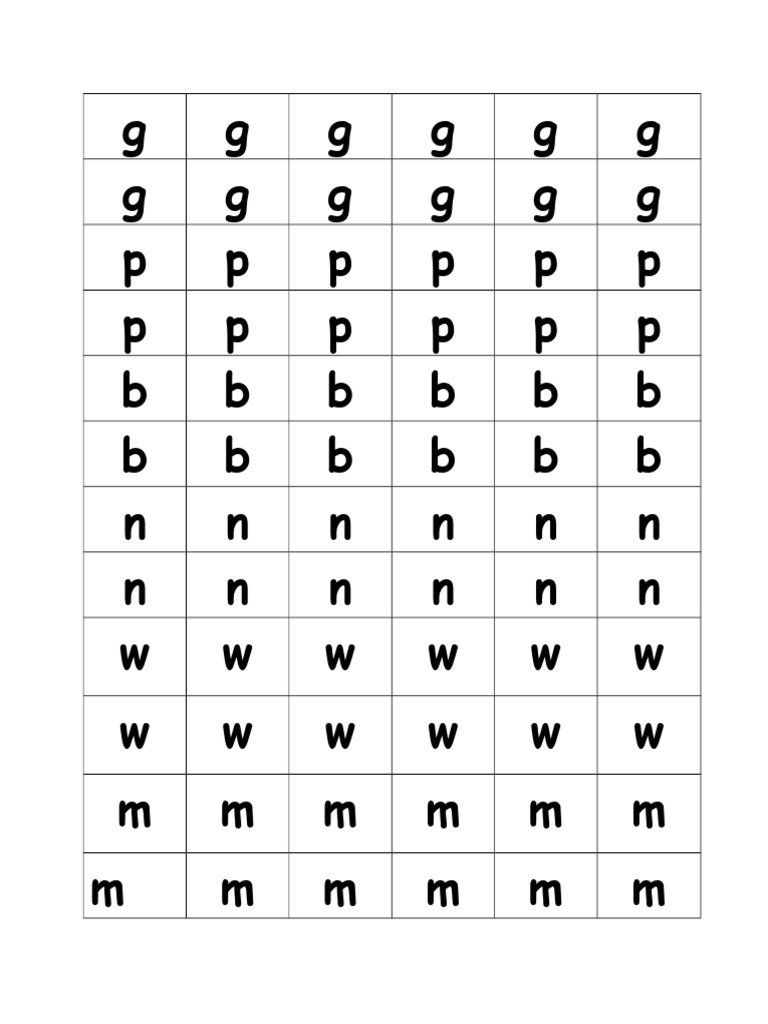 Muffin Word Activity - Revised | PDF