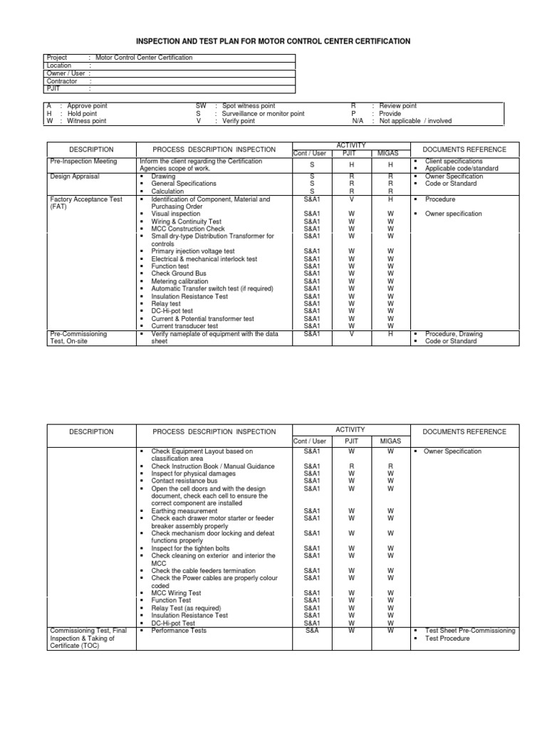 ITP Electrical New MCC | PDF | Specification (Technical Standard) | Electrical Wiring