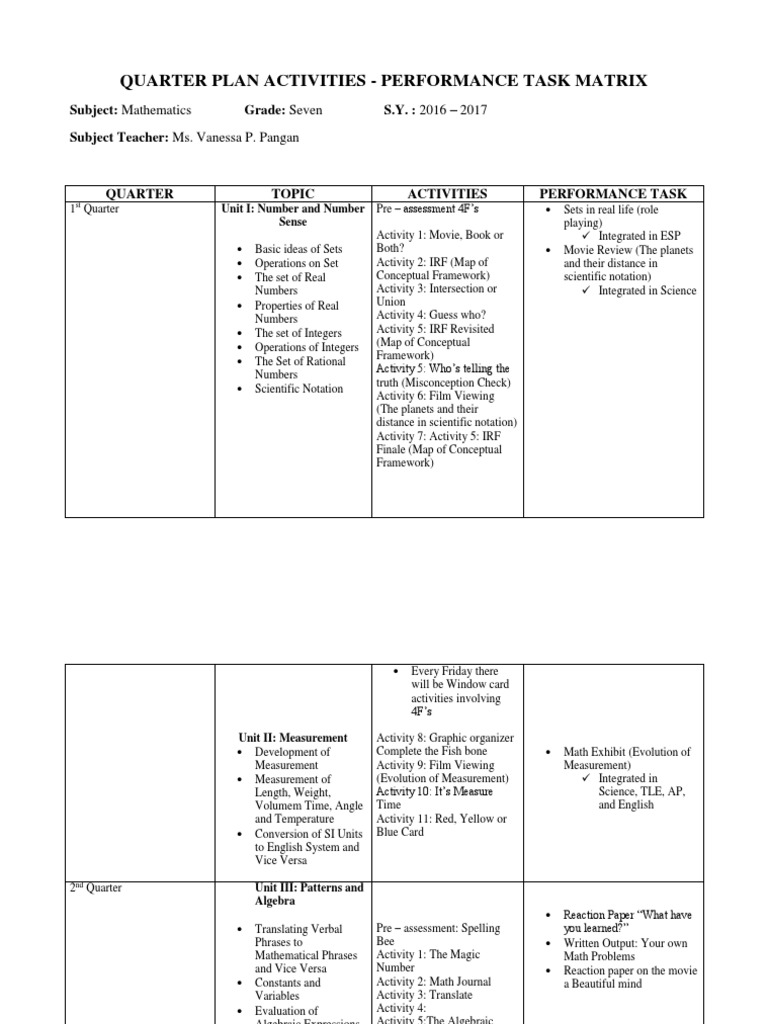 Quarter Plan Activitiesfinal | PDF | Quadratic Equation | Equations