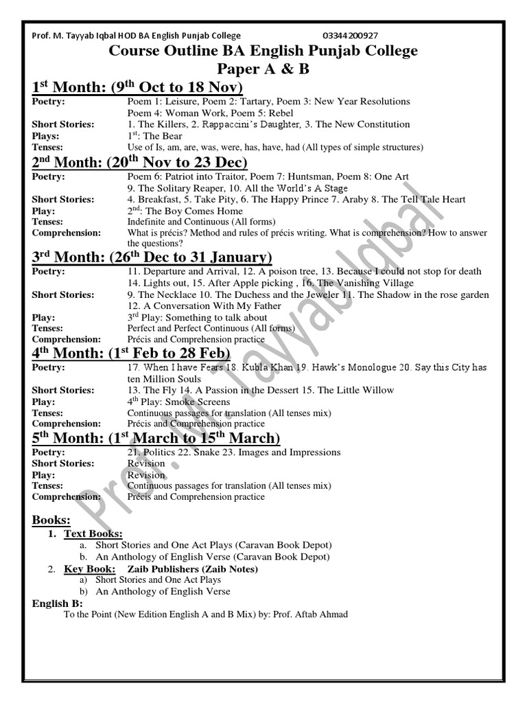 Course Outline BA 3rd Year | PDF