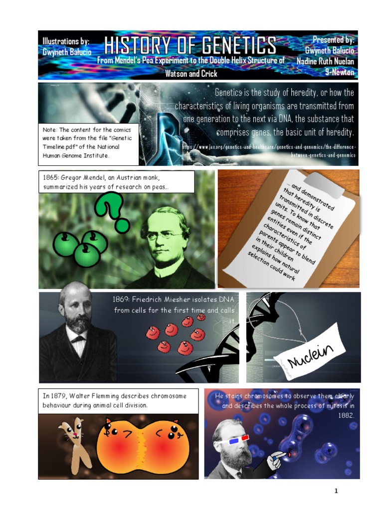 History of Genetics | PDF | Genetics | Heredity