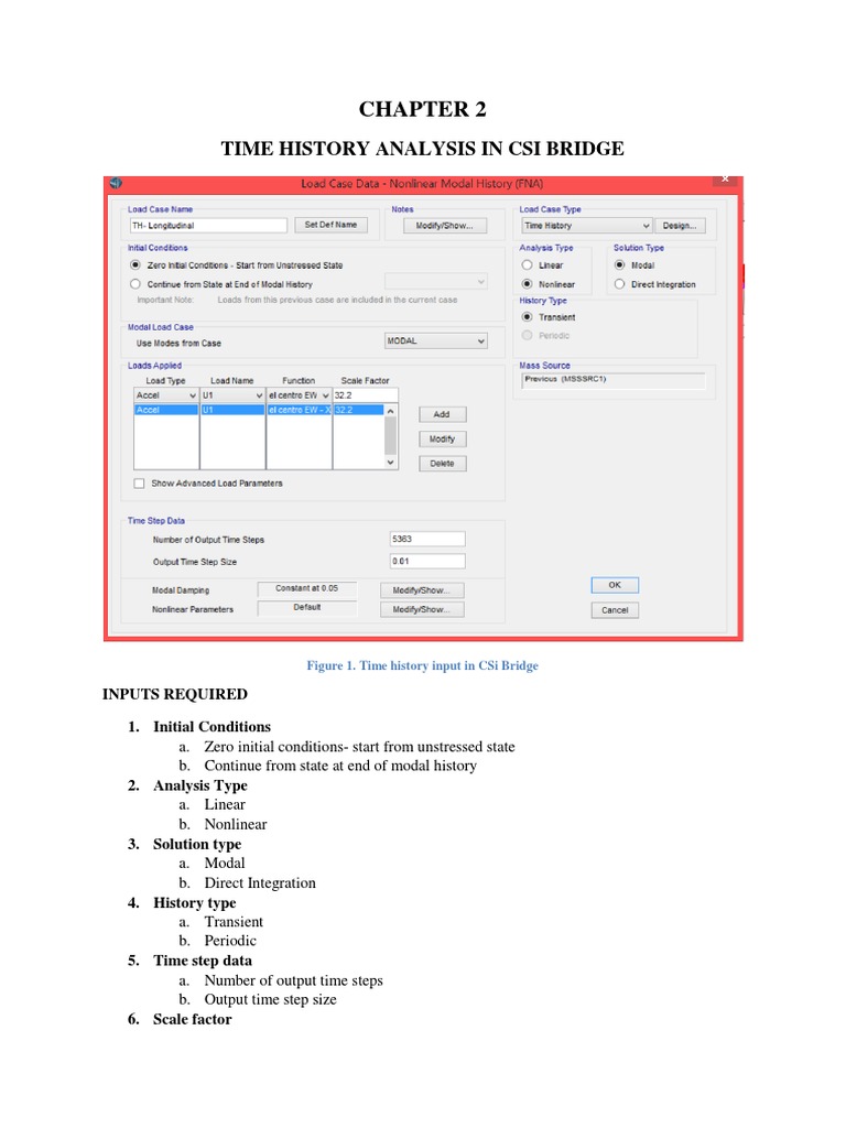 Time History Download Free Pdf Nonlinear System Normal Mode