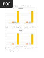 Basic Personality Inventory Scale Descriptions | PDF | Extraversion And ...