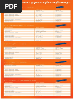 COntainer Van Specifications | PDF