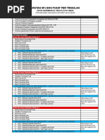 Instrumen Monev Bos - Bop 2024 | PDF