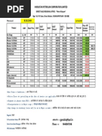 IOCL Bulk and Packed Bitumen Prices 2024 | PDF