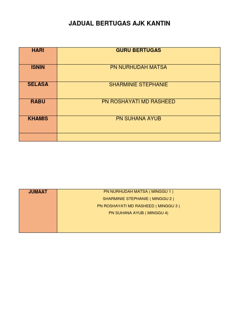 Jadual Bertugas Ajk Kantin | PDF