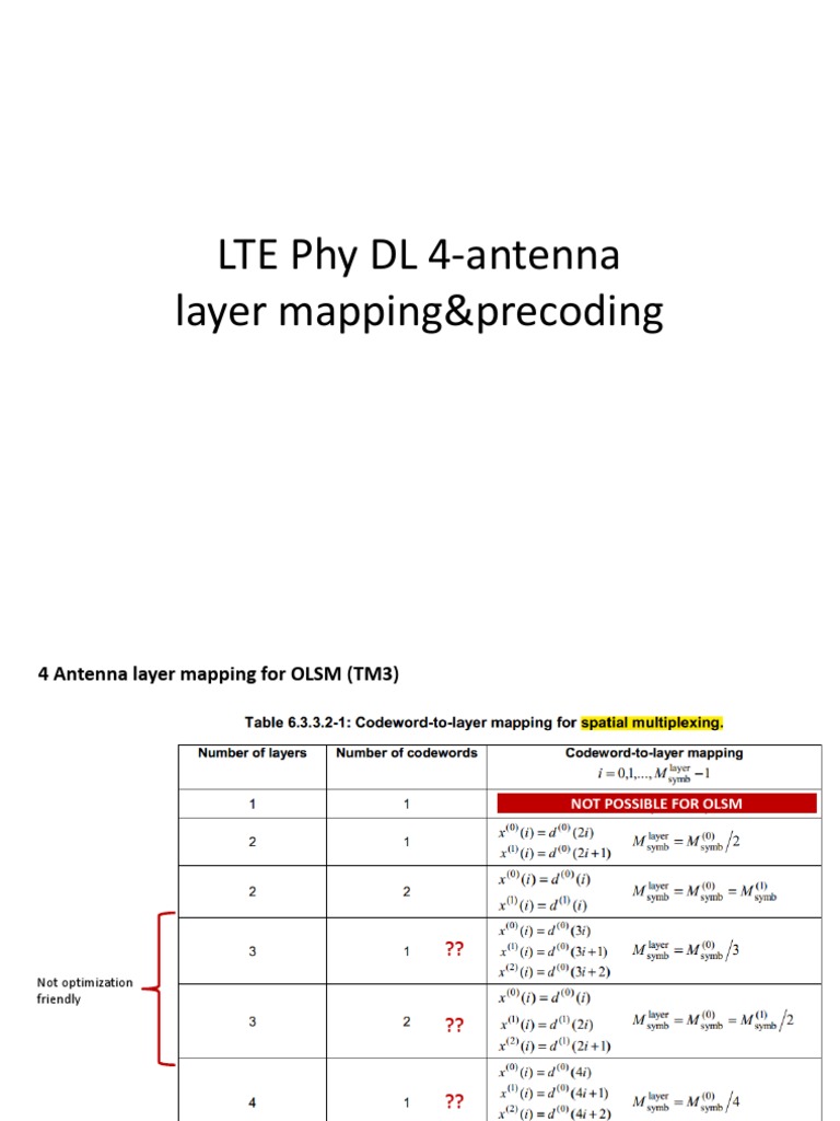 4 Ant DL MIMO LayerMappingPrecoding | PDF | Mimo | Electronic Engineering