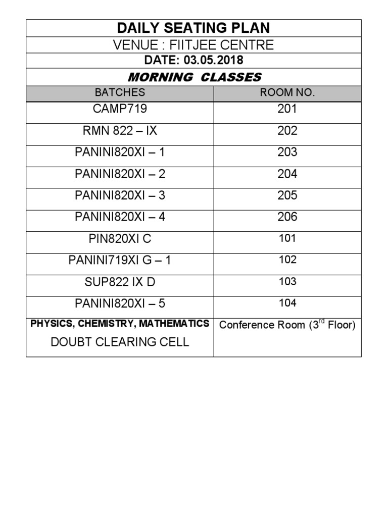 Daily Seating Plan: Venue: Fiitjee Centre | PDF