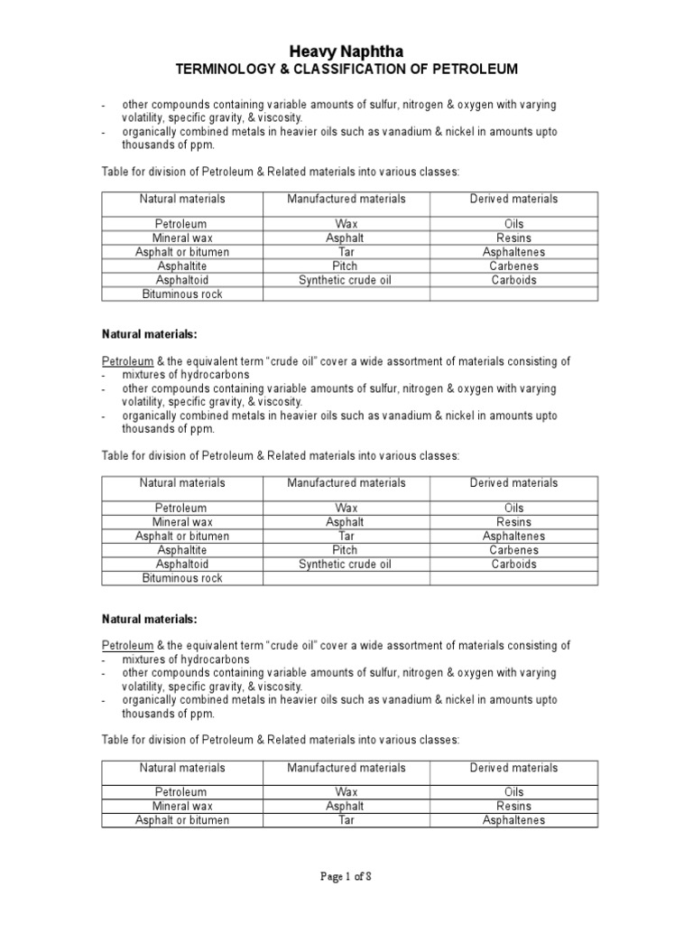 Heavy Naphtha: Terminology & Classification of Petroleum | PDF ...