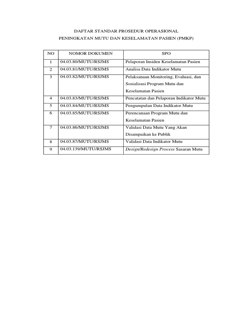 Daftar Spo PMKP | PDF