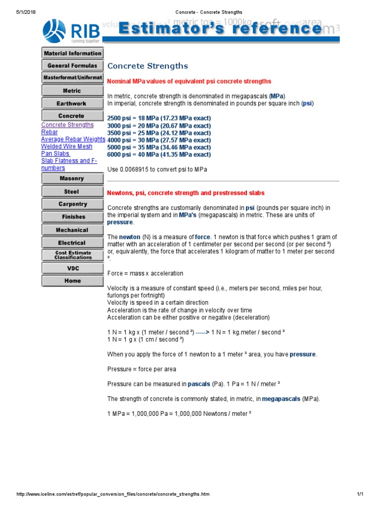 Concrete - Concrete Strengths | PDF | Pascal (Unit) | Acceleration