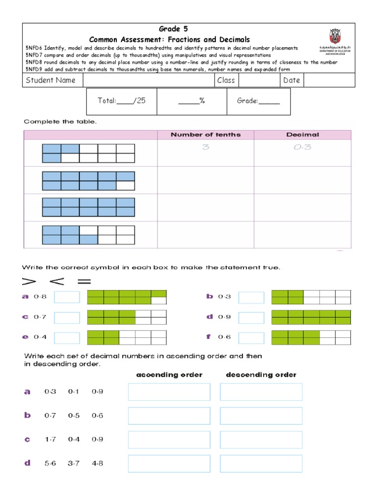 Student Name Class Date: Grade 5 Common Assessment: Fractions and ...