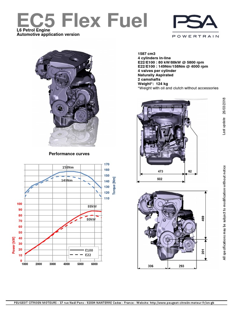 EC5 Flex Fuel L6 Petrol Engine Automotive Specs | PDF | Engines ...