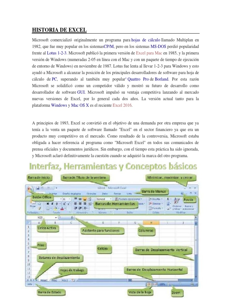 La evolución de Excel: del programa Multiplan de 1982 a la versión actual de 2016 | PDF ...
