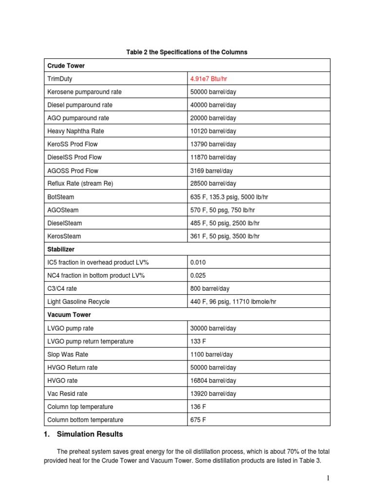 The Specifications of The Columns | PDF | Kerosene | Petroleum