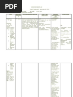 Risk For Infection Nursing Diagnosis & Care Plan NurseTogether | PDF ...