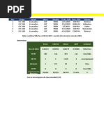 Cálculo de MTTR y MTBF en Excel | PDF