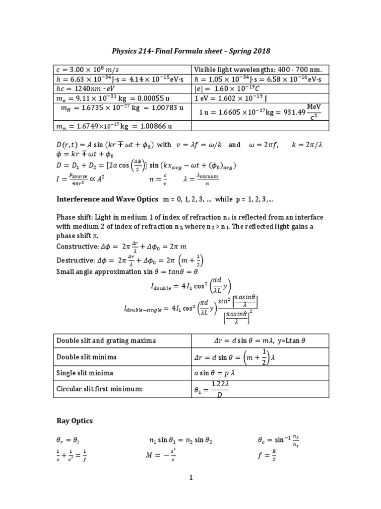 Physics 214-Final Formula Sheet - Spring 2018: Interference and Wave ...