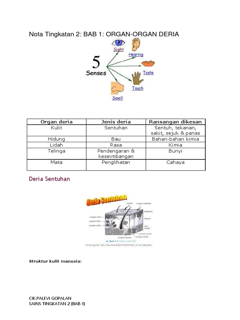 Nota Tingkatan 2 Sains Pdf