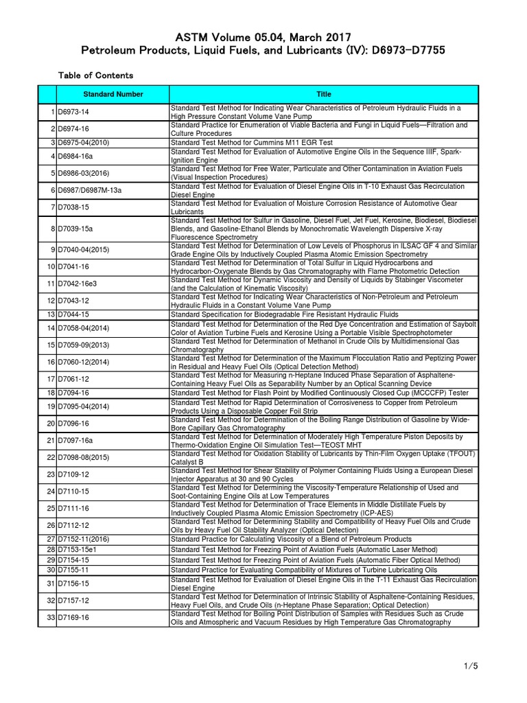 ASTM Volume 05.04, March 2017 Petroleum Products, Liquid Fuels, and ...