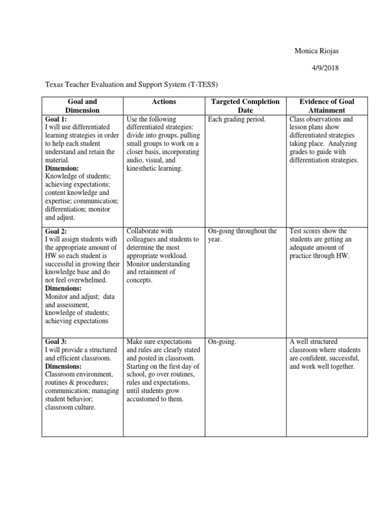 18 T-Tess Goals | Download Free PDF | Classroom | Lesson Plan