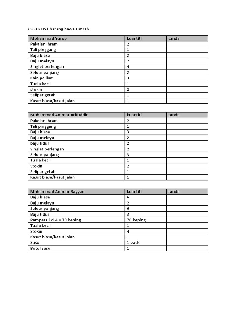 CHECKLIST Barang Bawa Umrah | PDF