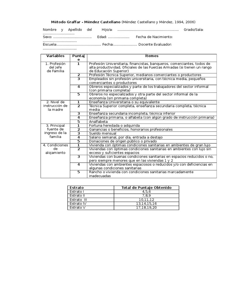 Escala de Graffar: Método y Evaluación | PDF | Educación Secundaria ...