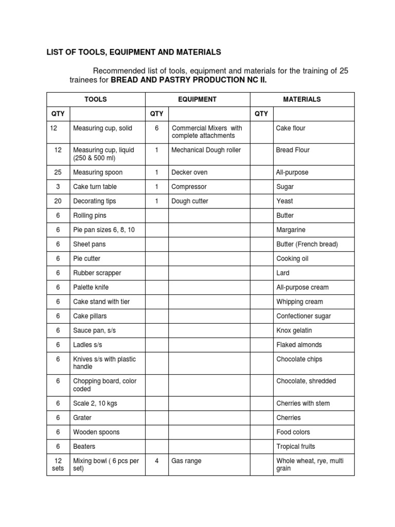 Recommended List of Tools, Equipment and Materials For The Training of ...