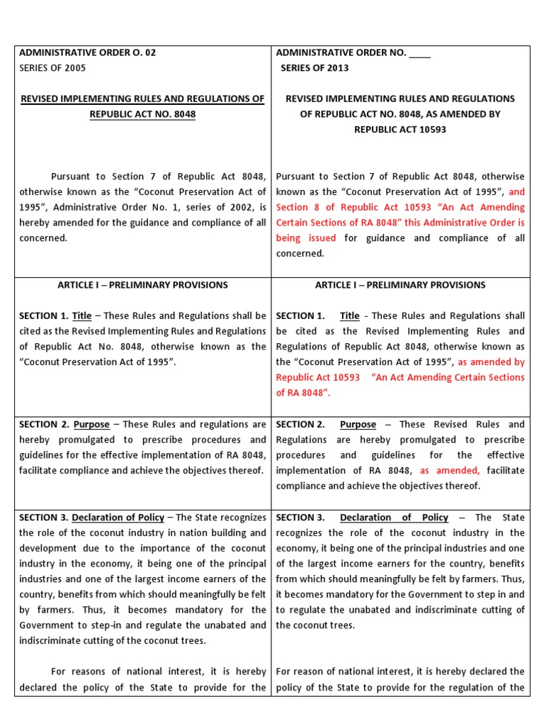 Coconut Preservation Guidelines | PDF | Sowing | Logging