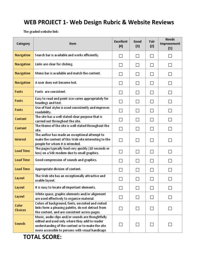 Web Design Rubric and Reviews Guide | PDF | Web Design | Websites
