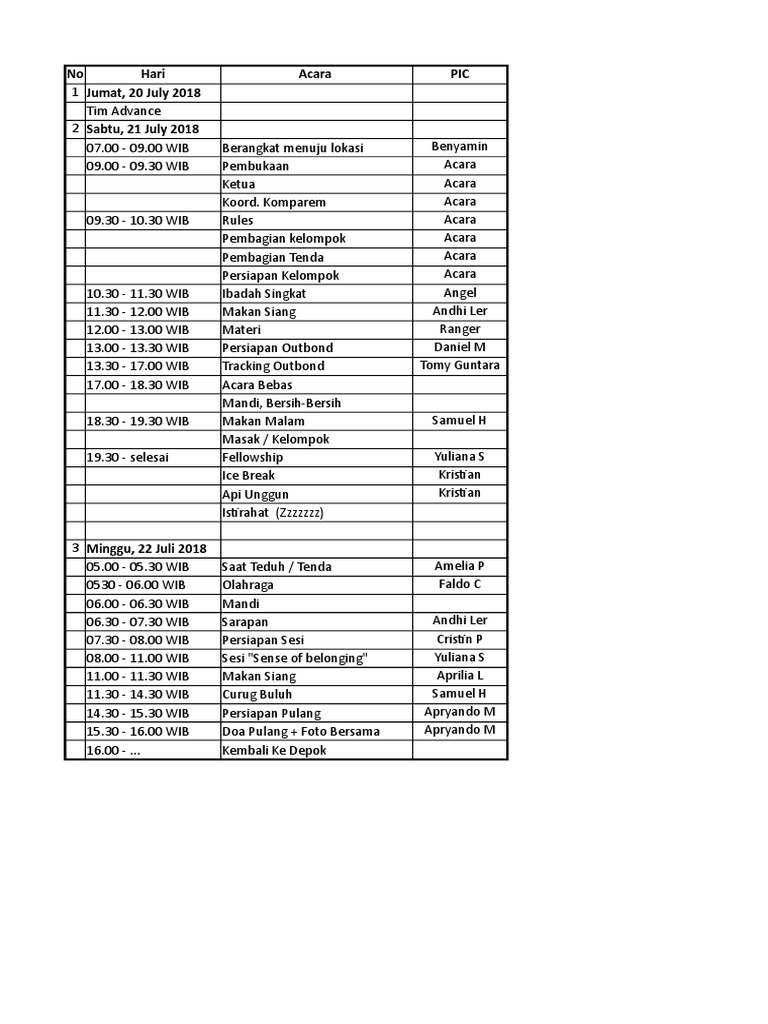 Rundown Youth Camp | PDF