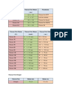 Ukuran Foto 10R, 4R, 2R, 3R, 8R Hingga 30R | PDF