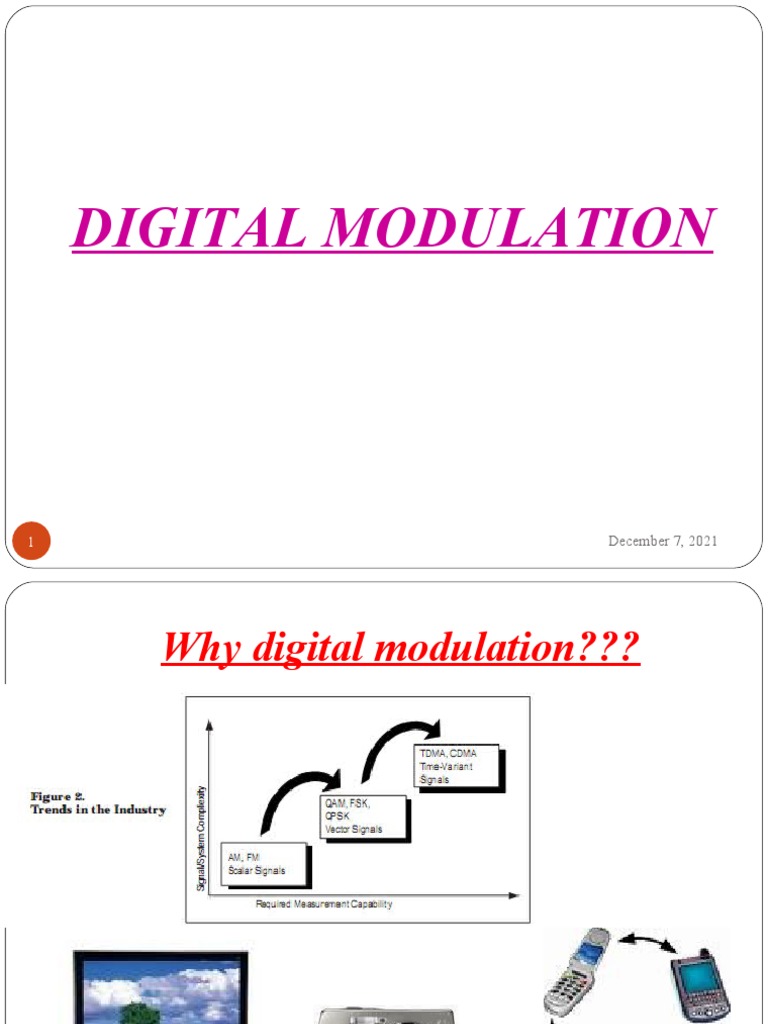 Digital Modulation December 7 2021 Pdf Sampling Signal Processing Modulation