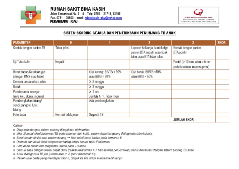 Sistem Skoring Gejala Dan Pemeriksaan Penunjang TB Anak | PDF