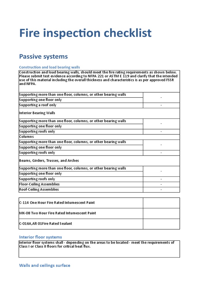 Fire Inspection Checklist - Active and Passive | PDF | Fires | Hazards