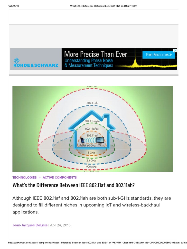 Whats The Difference Between Ieee 802 11af And 802 11ah Pdf Ieee 802 11 Mimo