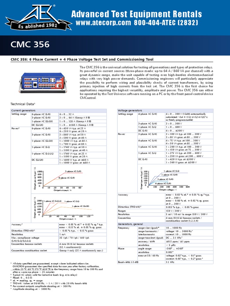 Omicron CMC 356 Datasheet | PDF | Amplifier | Relay