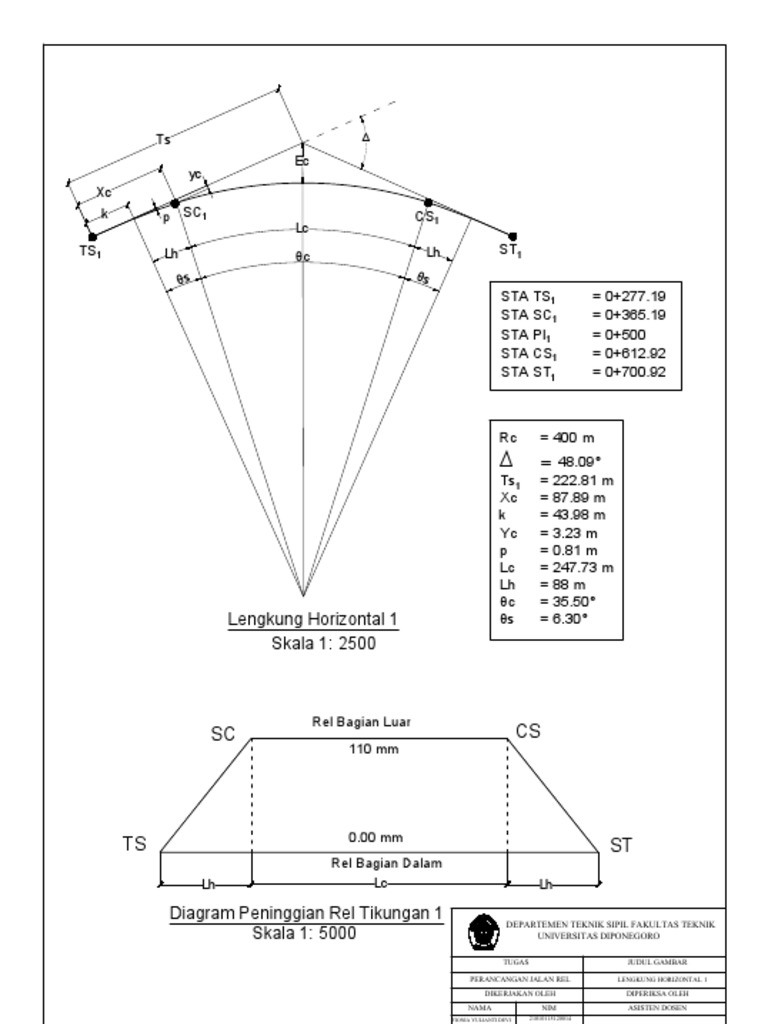 Alinyemen Horizontal1 Model | PDF