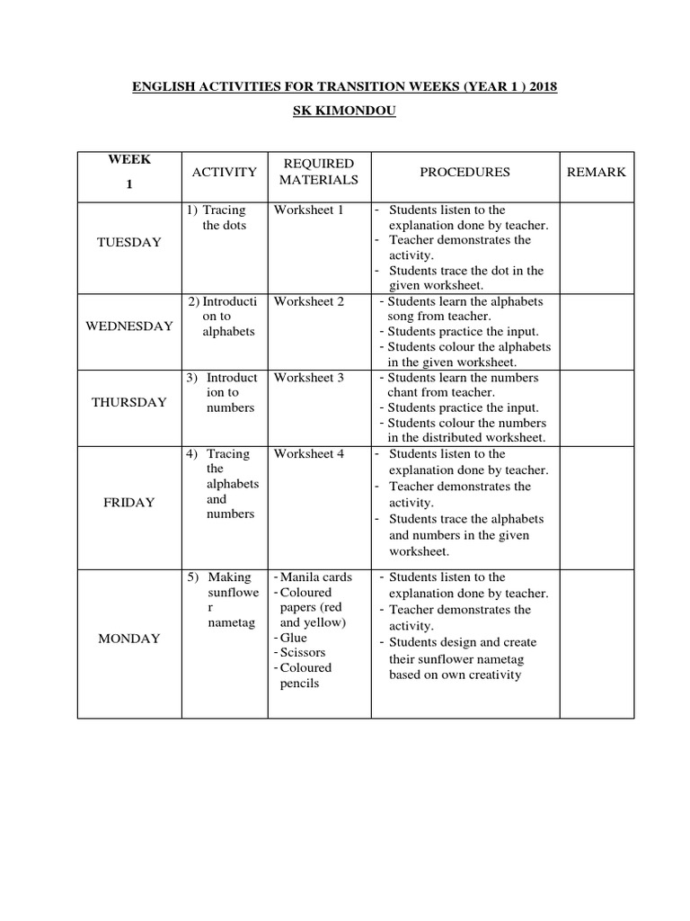 Year 1 English Transition Activities | PDF