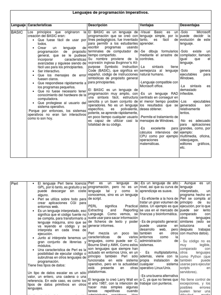 Tabla Comparativa Lenguajes de Programacion | PDF | Perl | Lenguaje de ...
