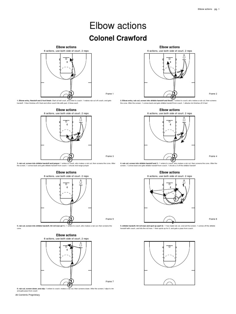 Elbow Actions Drills | Download Free PDF | Sports | Leisure