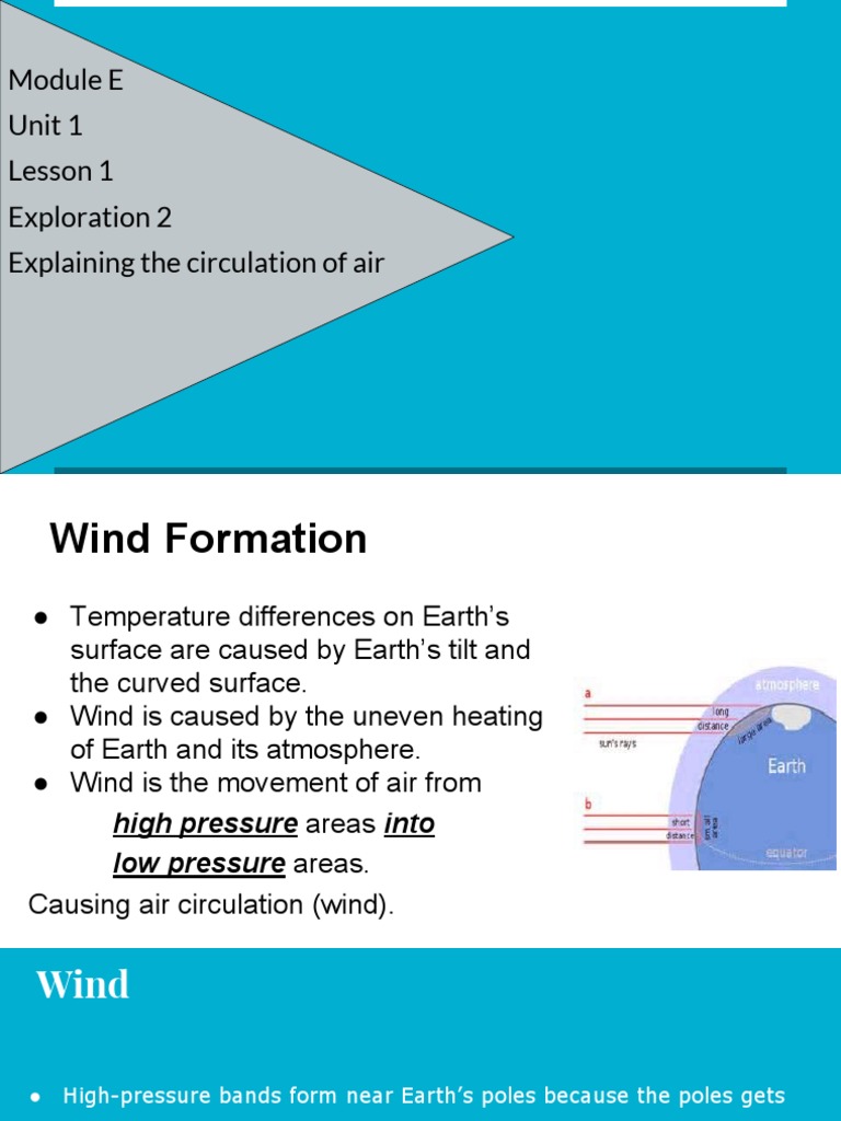 Students Module e Unit 1 Lesson 1 Exploration 2 Explaining The ...